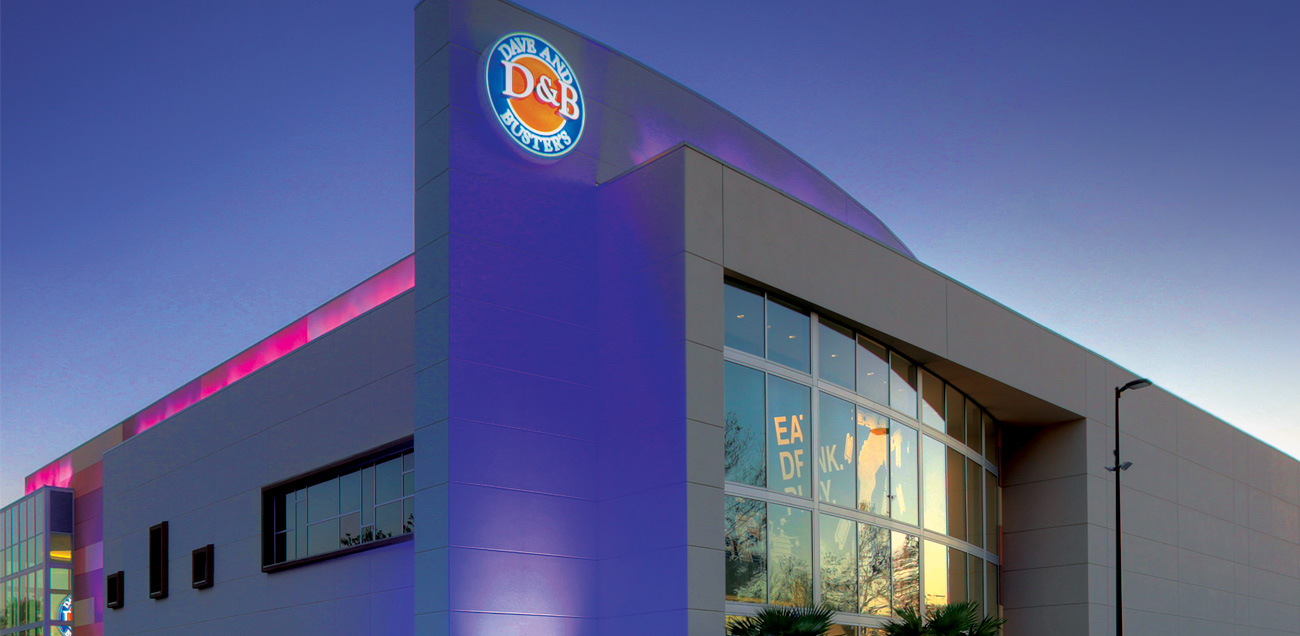 Increasing Dividends | NNN REIT | National Retail Properties